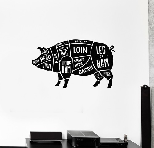 Vinyl Wall Decal Pork Cut of Meat Guide Butcher Shop Stickers Mural ...