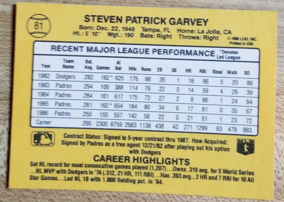 Steve Garvey San Diego Padres 1987 Donruss Baseball Card #81 MT | eBay