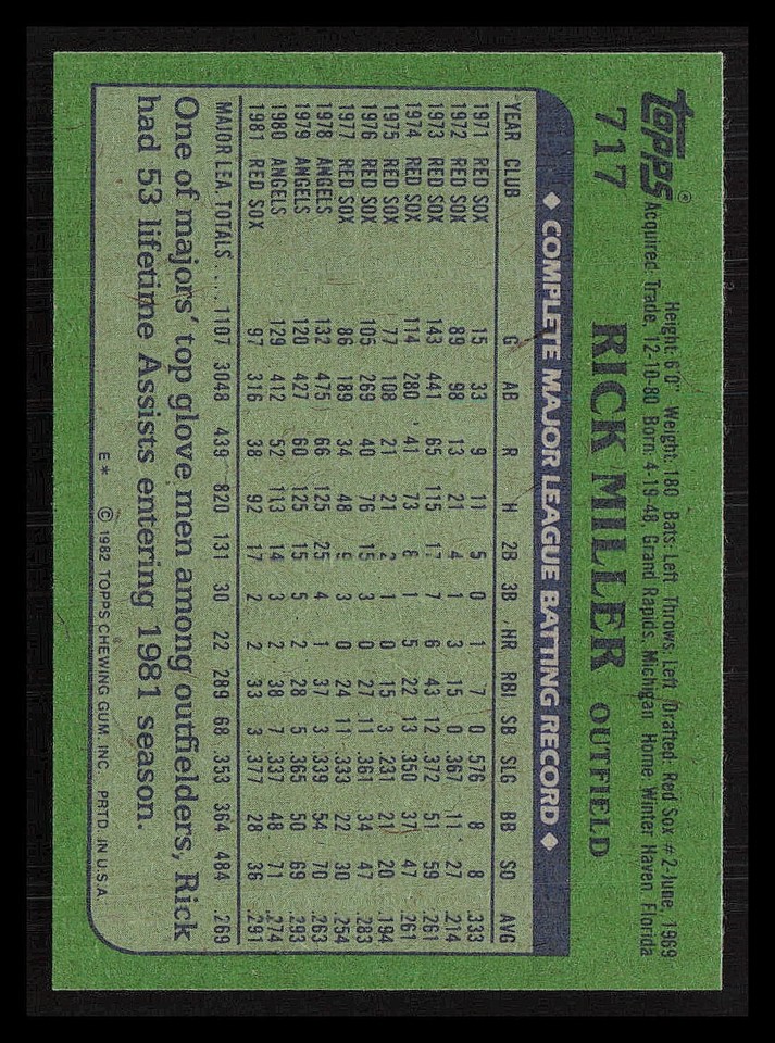 Rick Miller 1982 Topps #717 Boston Red Sox | eBay