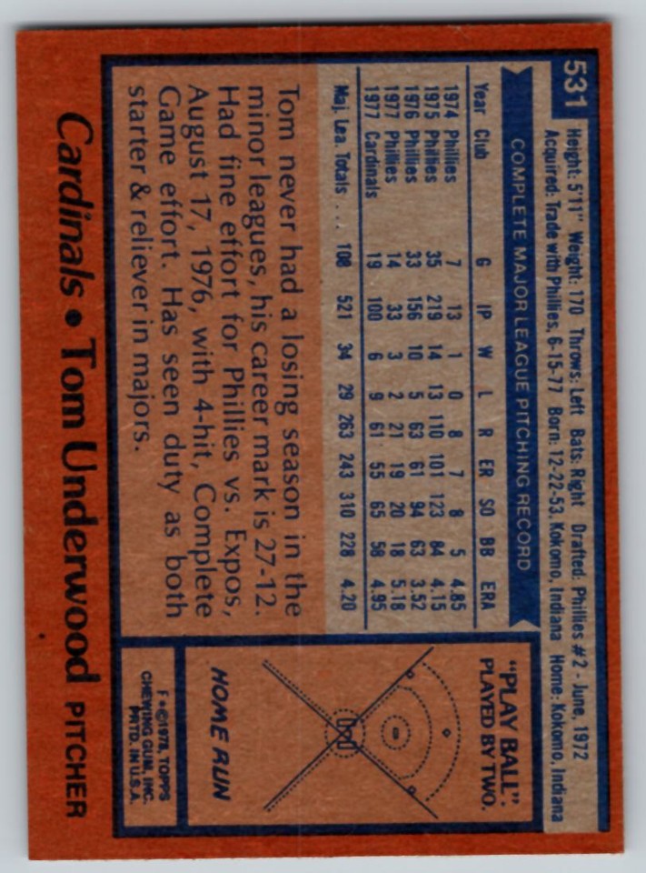 1978 Topps #531 Tom Underwood St. Louis Cardinals | eBay