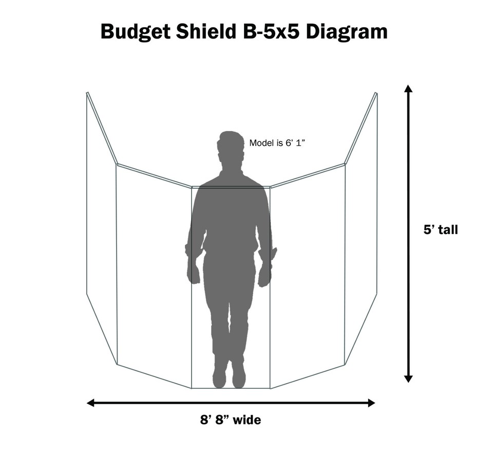 NEW 5-ft 5-Panel Budget Shield Drum Shield, Plexiglas Drum Screen, Drum Cage | eBay