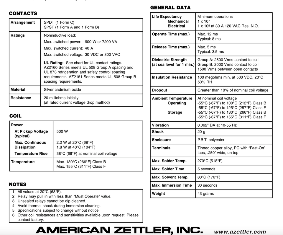 American Zettler AZ2160-1A-15DEF - AZ2160 Series - 30A Miniature Power ...