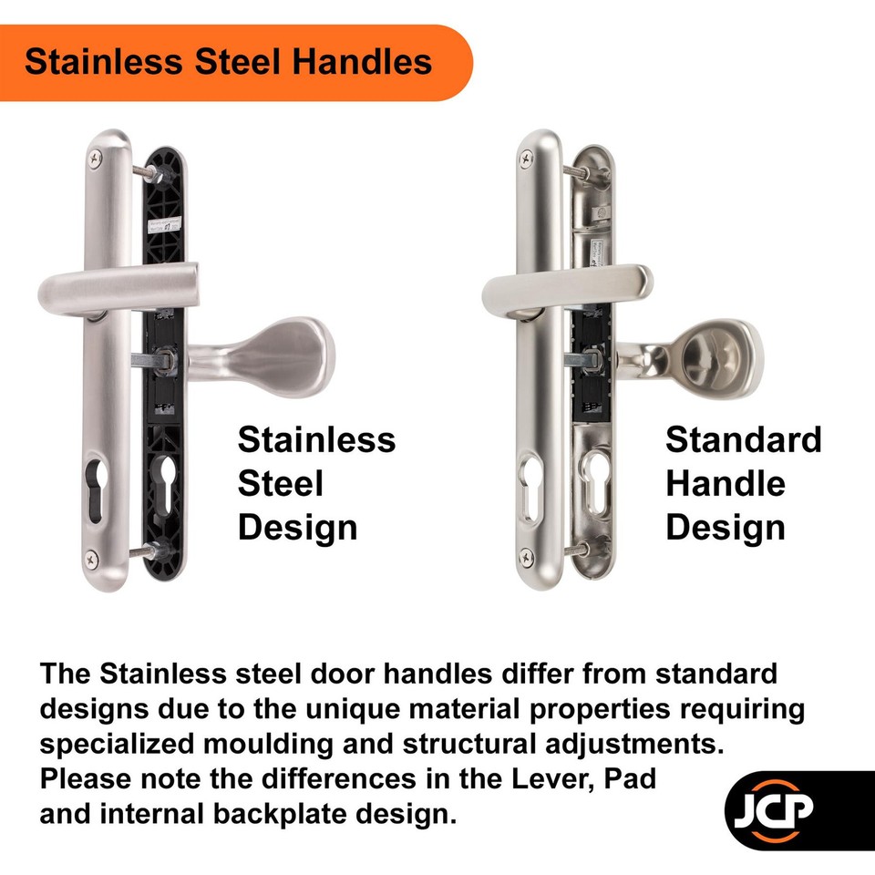 Composite Lever Pad Door Handle Pair UPVC Sprung Set 92/62PZ 211mm ...