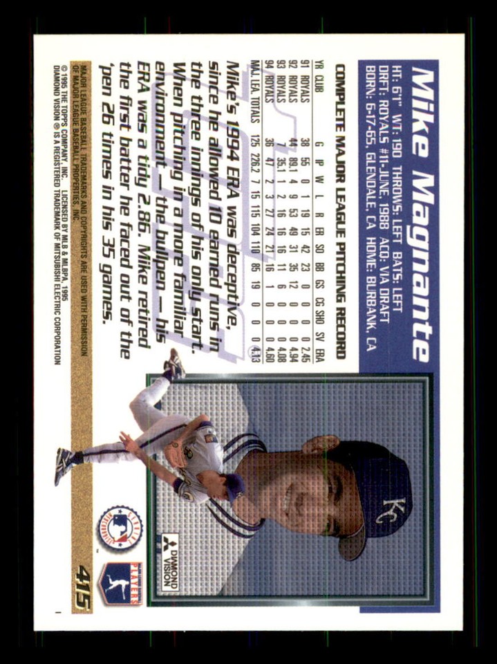 1995 Baseball Topps Mike Magnante Kansas City Royals #415 | eBay