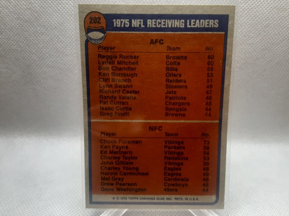 🏈1976 Topps 1975 NFL Receiving Leaders Rucker/Mitchell/Foreman #202 | eBay