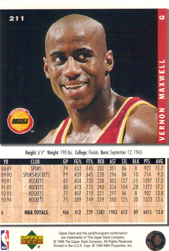 M) 1994-95 Upper Deck Basketball Trading Card - Vernon Maxwell #211 | eBay