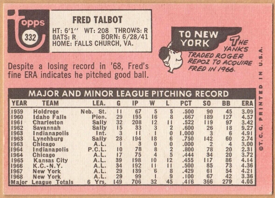 1969 Topps Baseball #332 Fred Talbot [EX/MT] | eBay