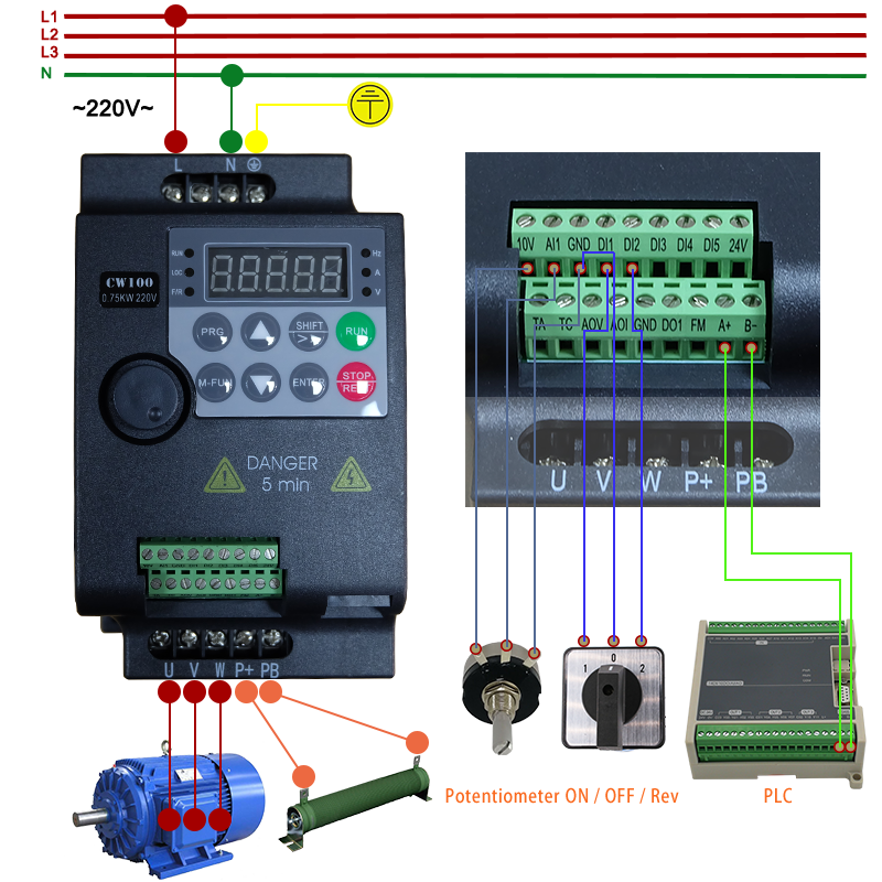 Frequenzumrichter Variable Frequency Converter Frequenzumformer 0.75KW ...