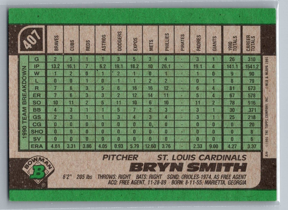 1991 TOPPS BOWMAN CARD # 407 Bryn Smith - St. Louis Cardinals | eBay