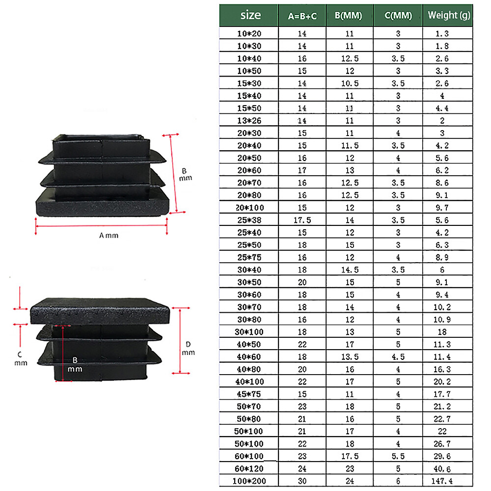 Plastic Black Blanking End Caps Tube Pipe Inserts Plug Bung Square ...