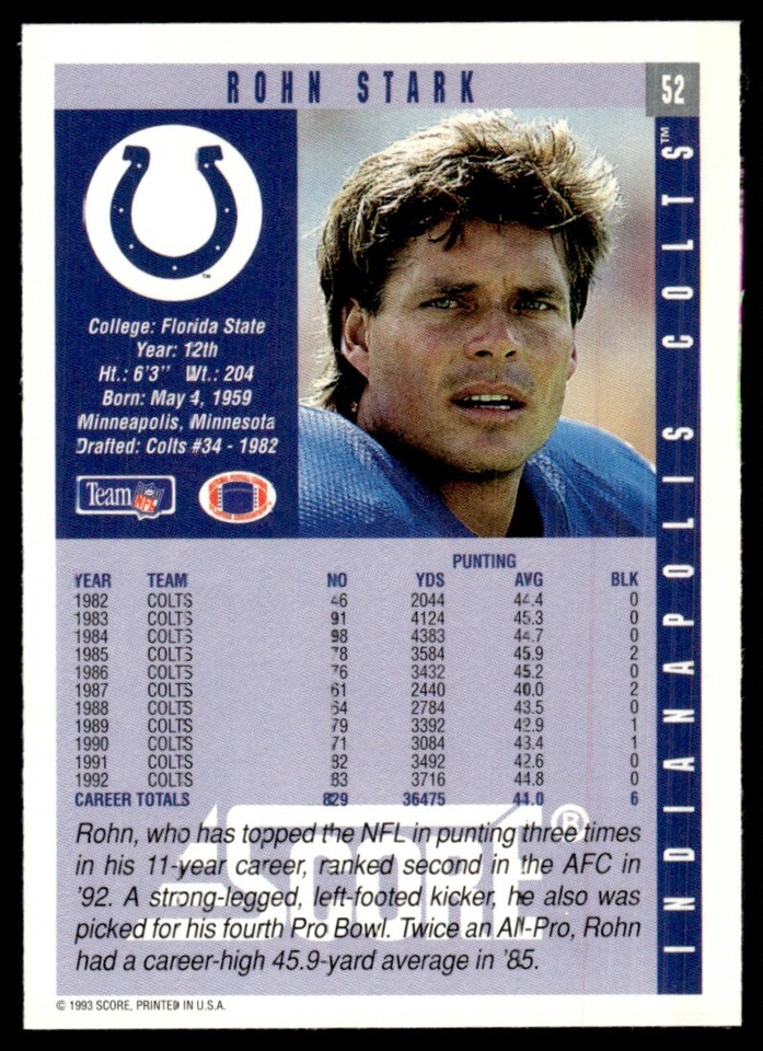 1993 Score Rohn Stark Indianapolis Colts #52 | eBay