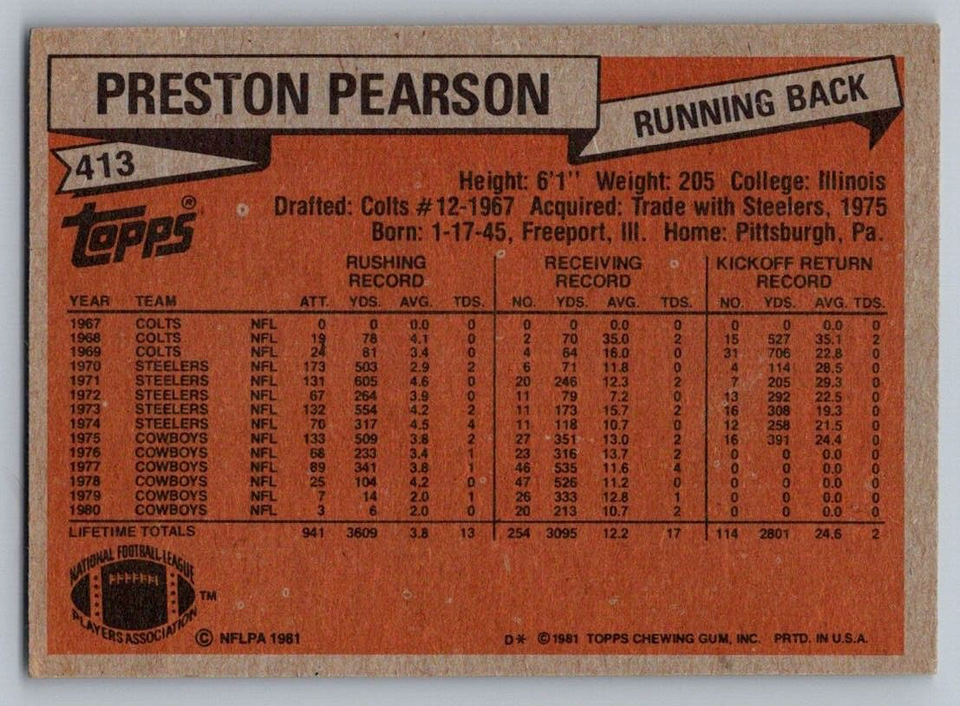 PRESTON PEARSON 1981 TOPPS SIGNED AUTOGRAPHED CARD #413 DALLAS COWBOYS ...