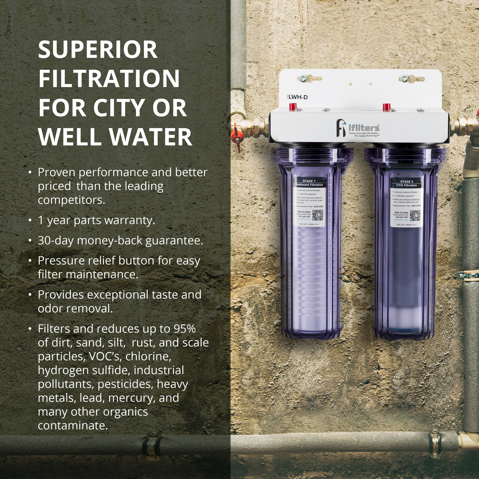 iFilters LWH-D Whole House 2-Stage Water Filter System for sale online ...