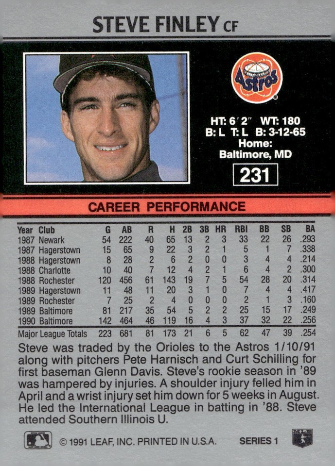 1991 Leaf #231 Steve Finley | eBay