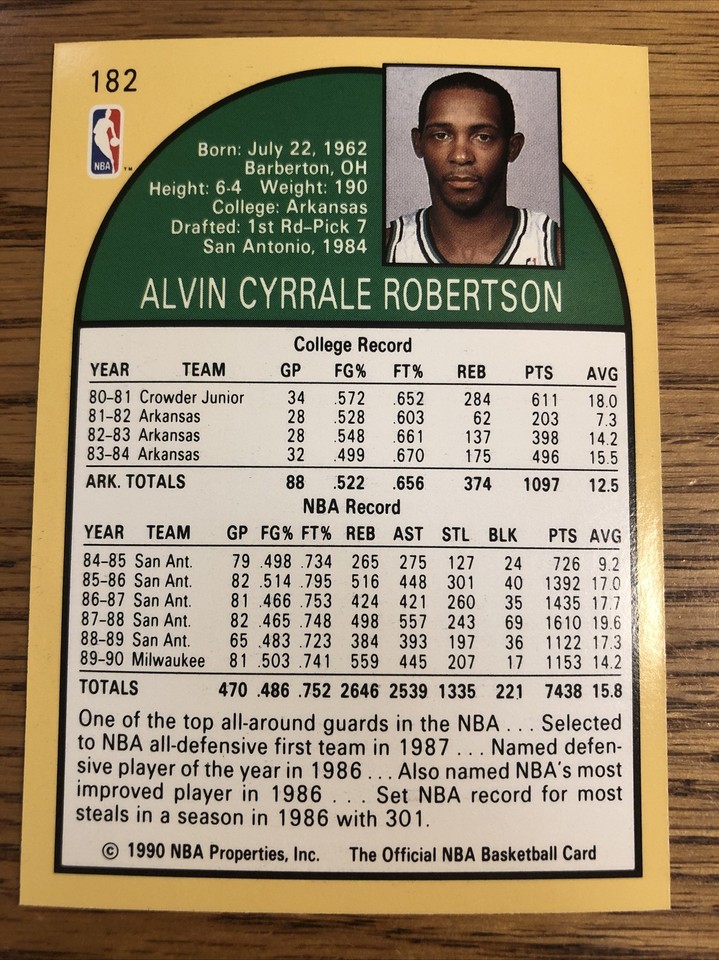 Alvin Robertson 1990-91 NBA Hoops Bucks #182 *8111* | eBay