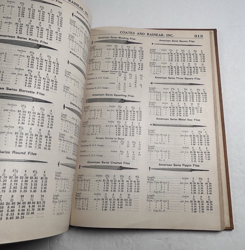 Coates & Rainear Catalog No 7 Mine Mill Railroad Hardware Philadelphia ...