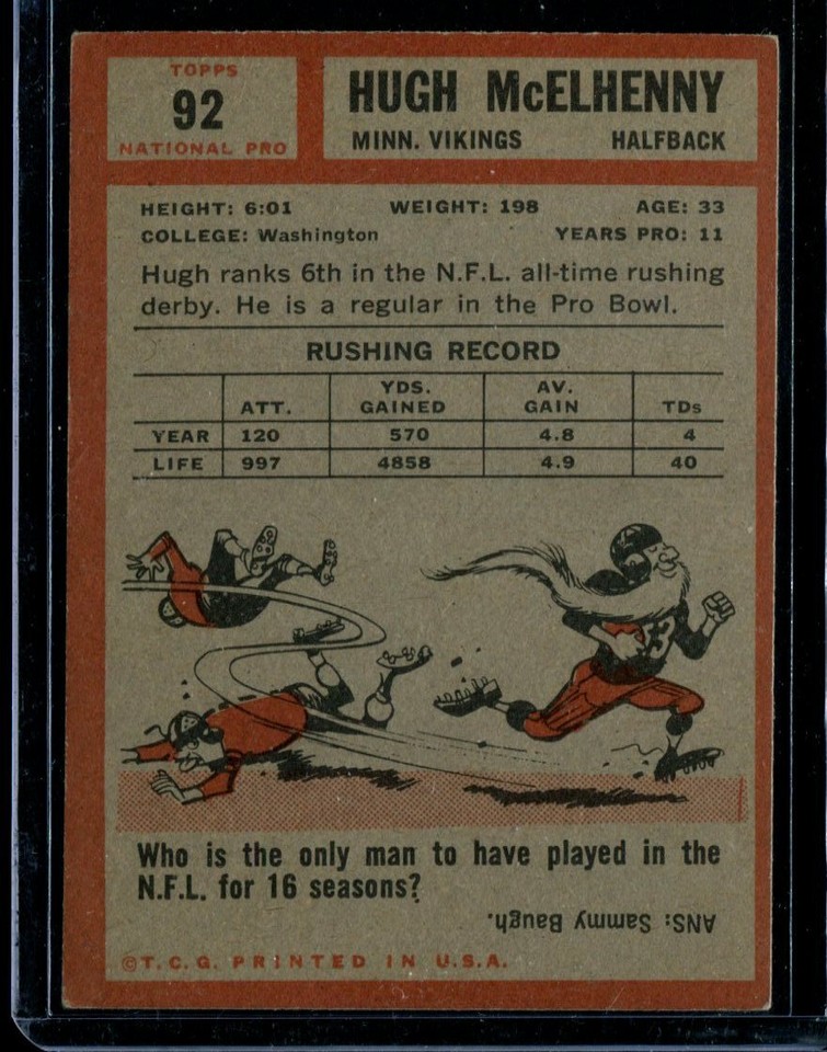 1962 Topps Football #92 Hugh McElhenny VG-EX+ LOOK! | eBay