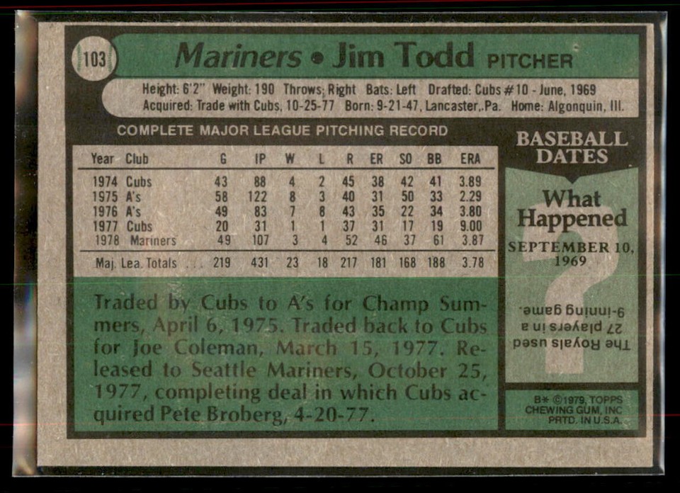 1979 Topps Jim Todd #103 Seattle Mariners | eBay