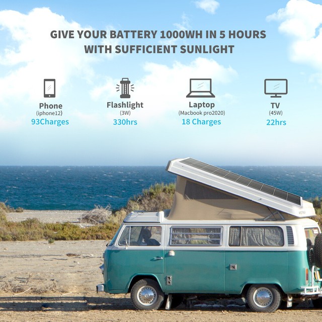 Renogy RSP200D-G1 200 Watt 12 Volt Monocrystalline Solar Panel for sale ...