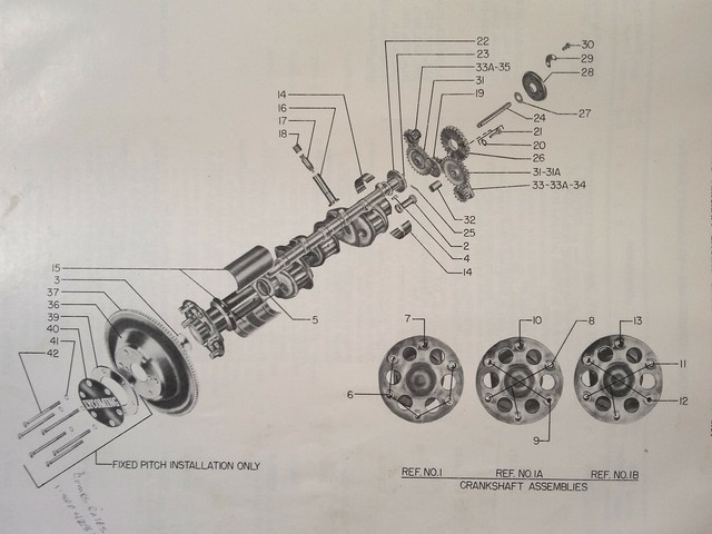 Lycoming O-320 & IO-320 Series High Compression Engine Parts Manual | eBay