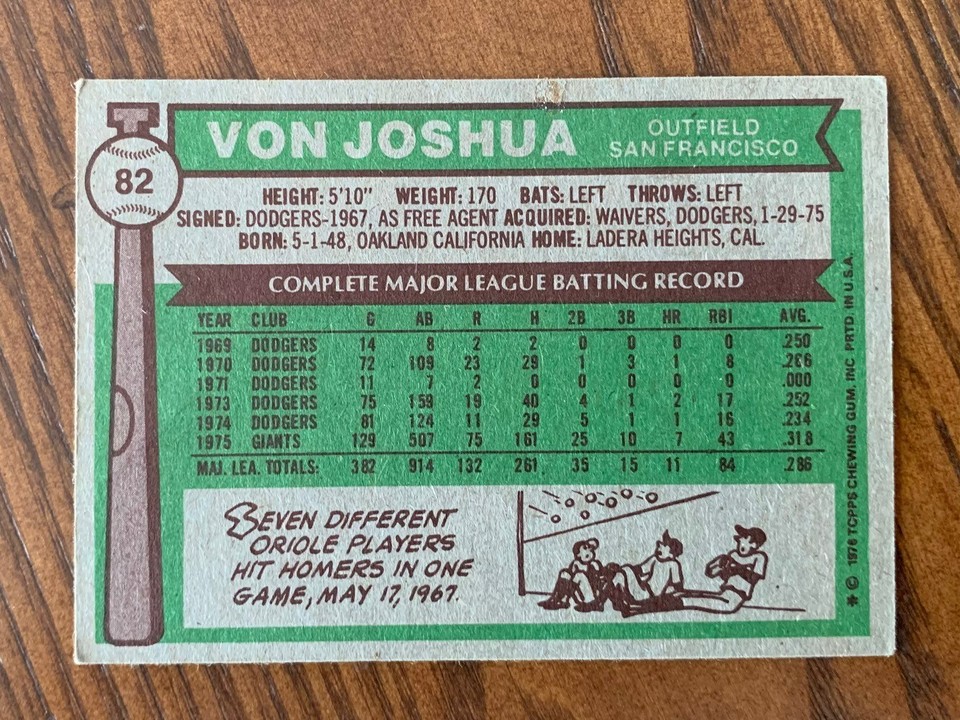 VON JOSHUA 1976 Topps Baseball Card #82 – SAN FRANCISCO GIANTS | eBay