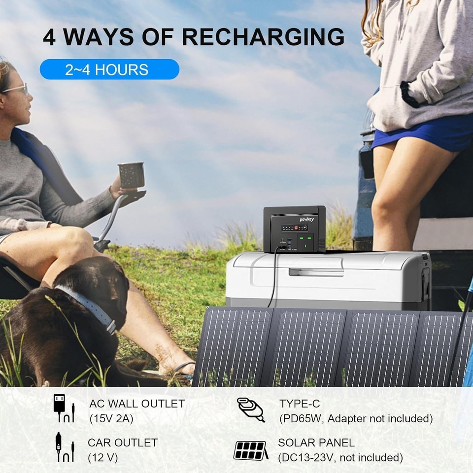 Power Bank with Socket 26400mAh/97.68Wh Portable Power Station with ...