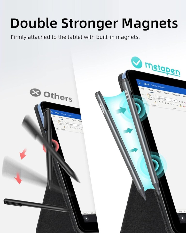 Metapen Stylus Pen M2 for Surface (Premium, 4096 Finest Control, Eraser ...