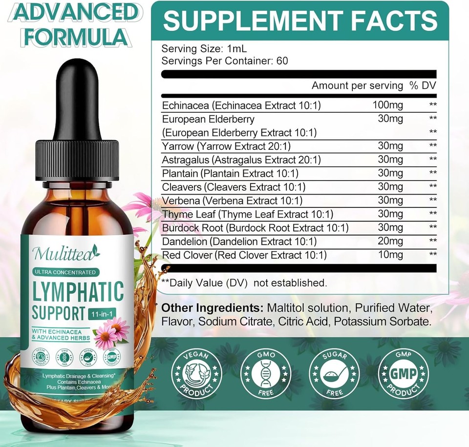 11-in-1 Lymphatic Drainage Drops w/ Echinacea Lymph System Support ...