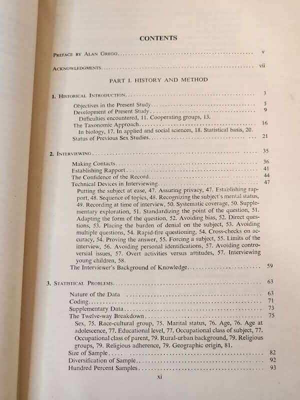 Sexual Behavior in the Human Male by Alfred C. Kinsey (1948, Hardcover ...