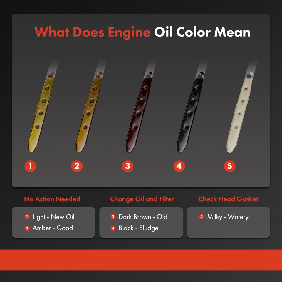 Engine Oil Dipstick for Chevrolet Blazer S10 GMC Jimmy Sonoma Isuzu ...