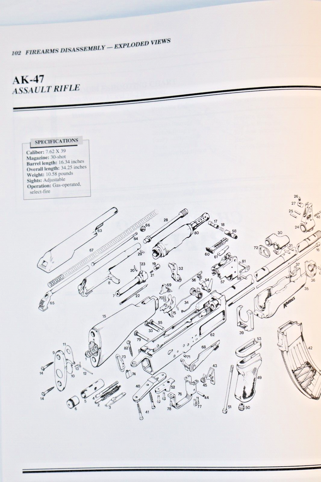 FIREARMS DISASSEMBLY - Exploded Views / John Karns / Large Paperback ...