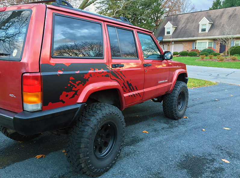 1984 - 2001 Cherokee XJ Raptor Mud Splash vinyl graphics decals fits ...