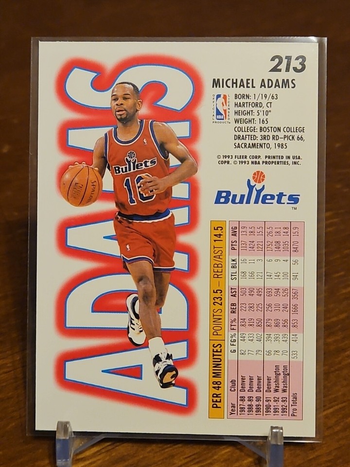 1993-94 Fleer Washington Bullets Basketball Card #213 Michael Adams | eBay