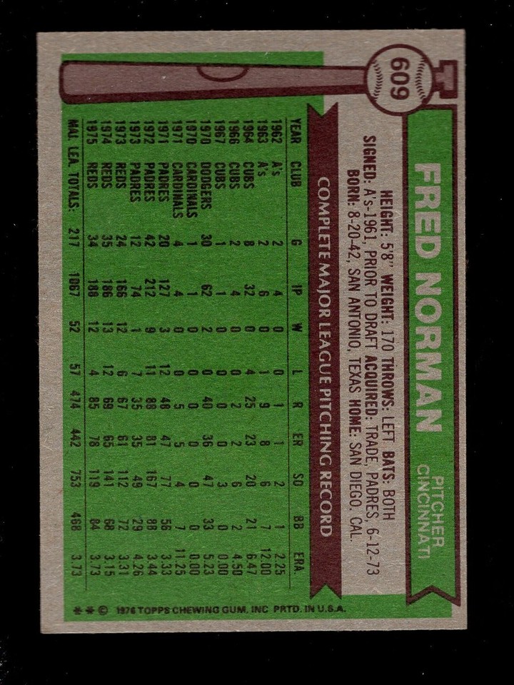 1976 TOPPS #609 FRED NORMAN REDS | eBay