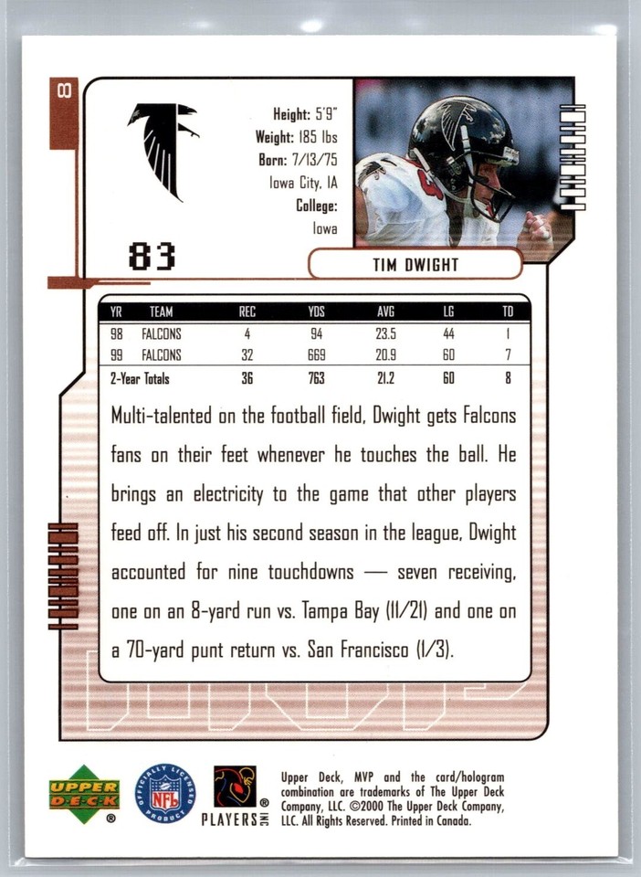 2000 UPPER DECK MVP CARD # 8 Tim Dwight - Atlanta Falcons | eBay