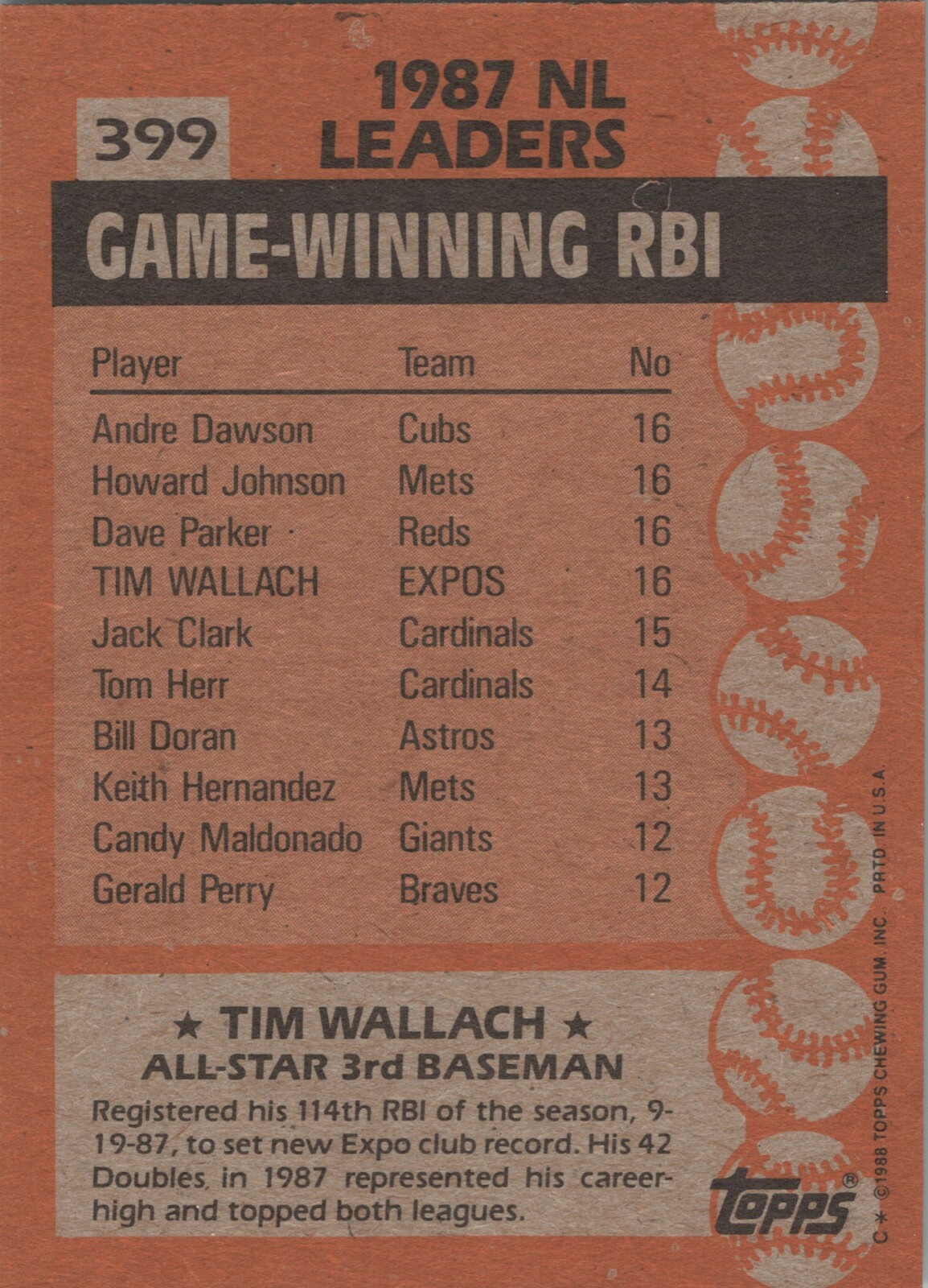 Tim Wallach All Star NL 1988 Topps Baseball Card #399 Montreal Expos | eBay