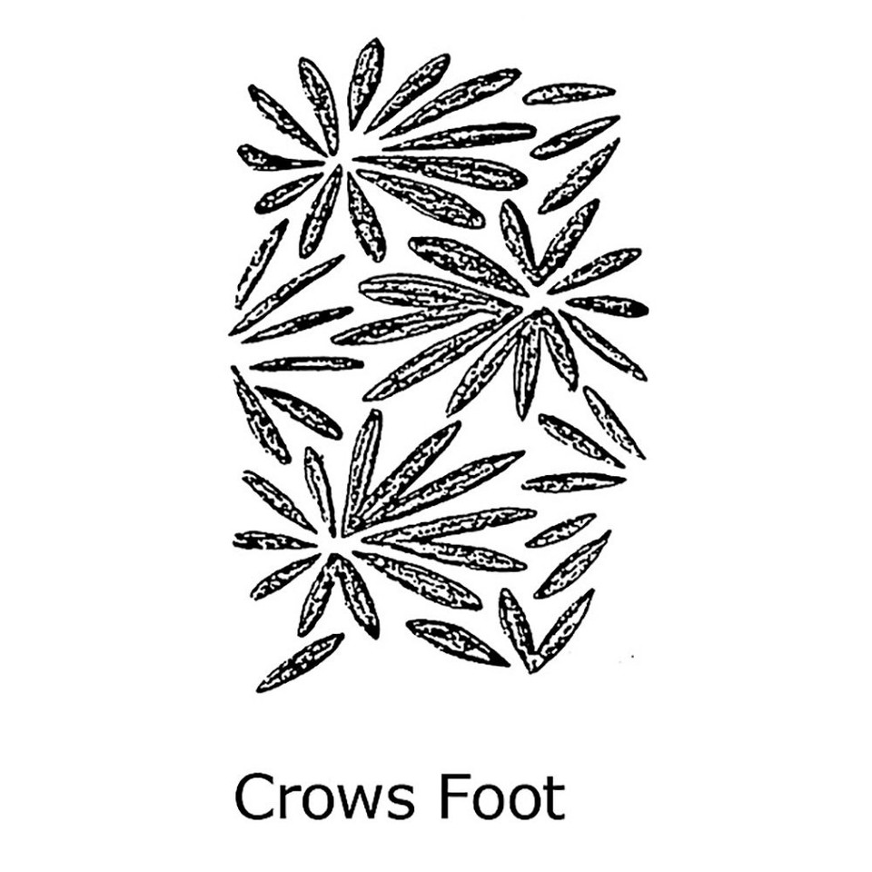 ToolPro Crows Foot Foam Texture Roller Cover | eBay