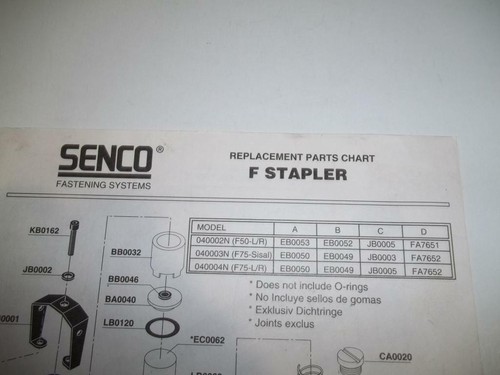 Senco Fastening Systems - F Stapler Replacement Parts Chart | eBay