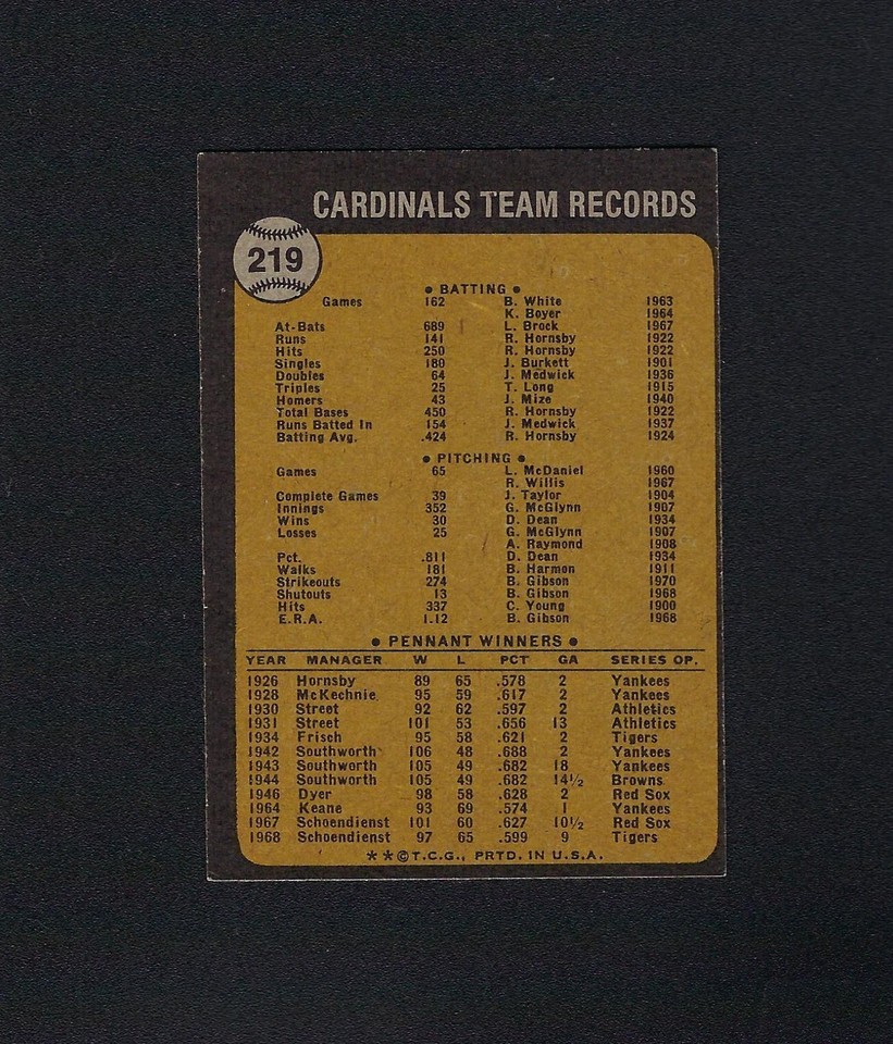 1973 Topps #219 ST LOUIS CARDINALS TEAM CARD Unmarked NRMT No Creases ...
