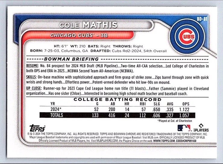 COLE MATHIS CUBS RC 1st card 2024 BOWMAN DRAFT #BD-81 Paper | eBay