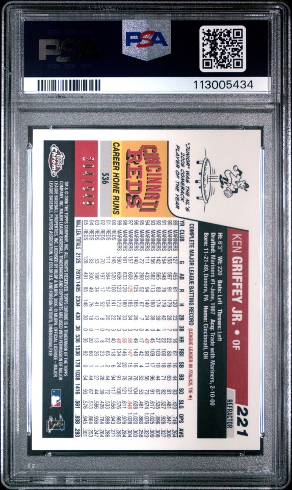 2006 Topps Chrome Ken Griffey Jr. Black Refractor | eBay