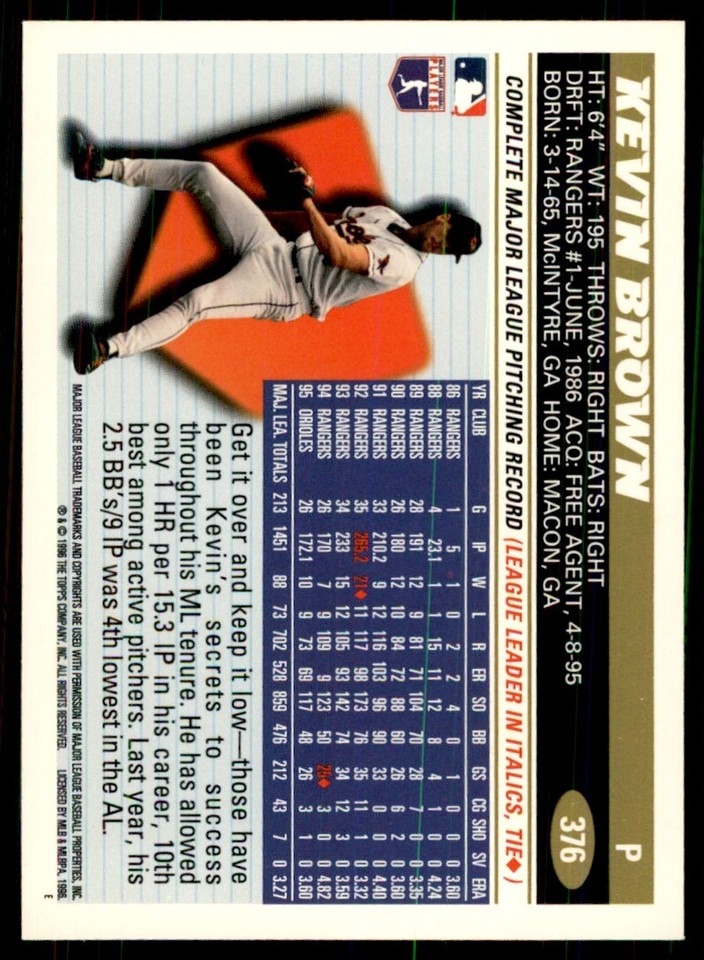 1996 Topps Kevin Brown Baseball Card #376 | eBay