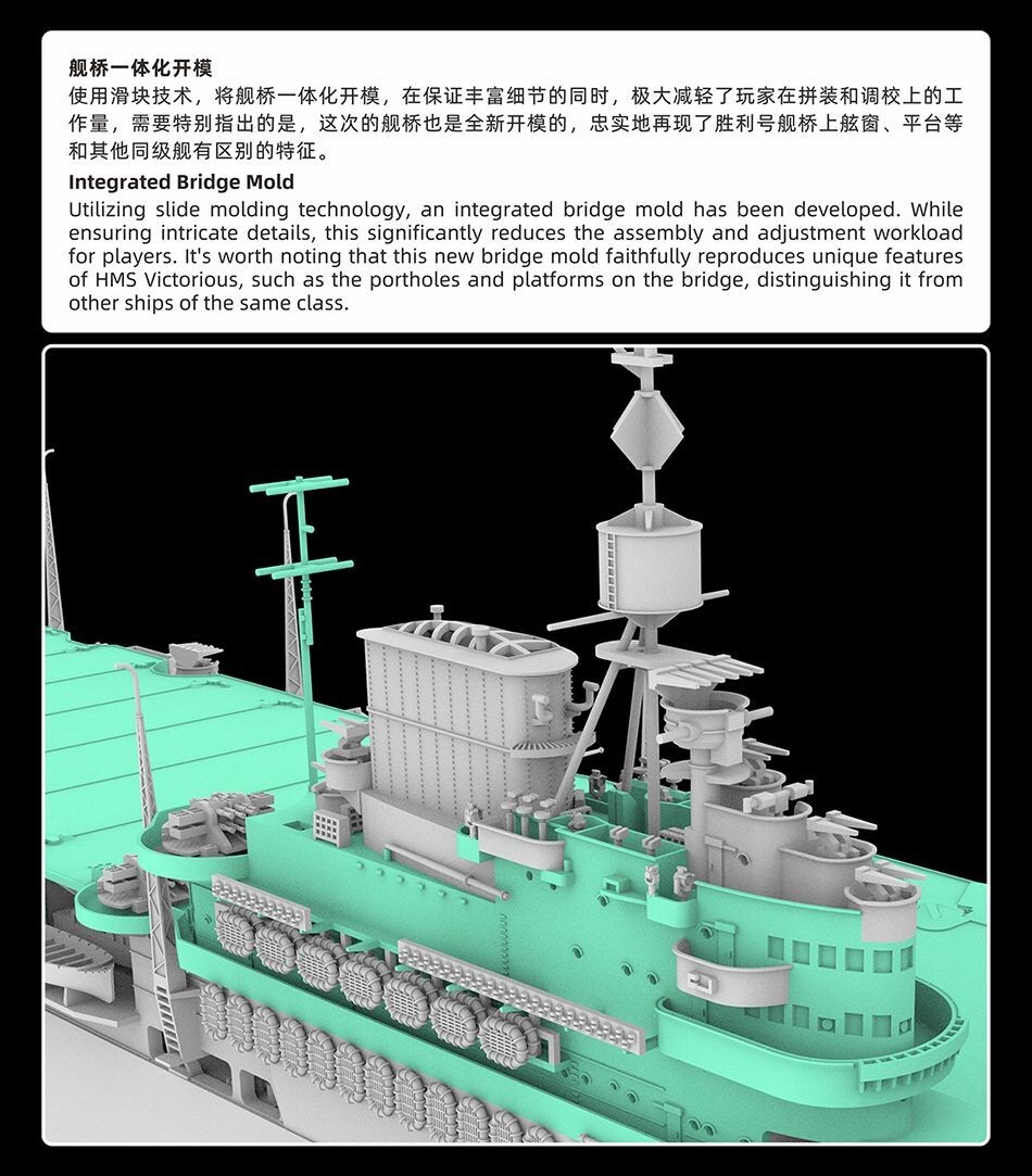 Flyhawk FH1135 1/700 Scale HMS Victorious 1941 Model Kit for sale ...