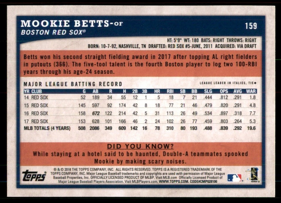 2018 Topps Big League #159 Mookie Betts | eBay