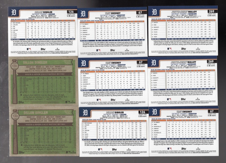 4-DILLON DINGLER, 3-TREY SWEENEY, 2-JUSTIN-HENRY MALLOY 2025 Topps RC's ...