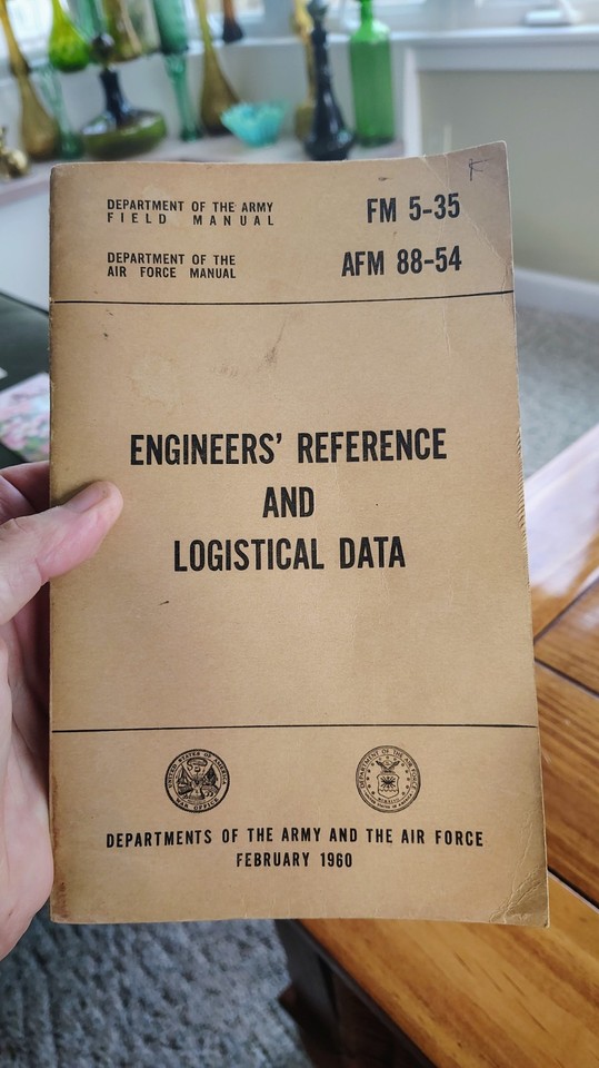 Early Sixties Military Field Manuals | eBay