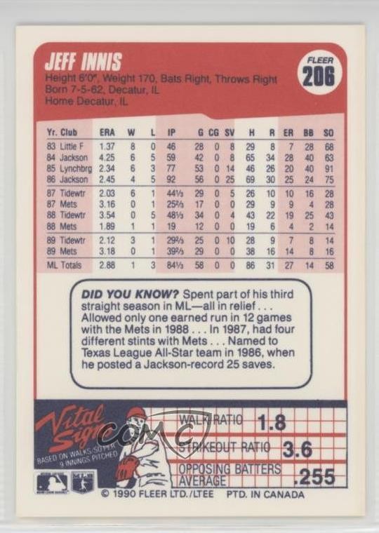 1990 Fleer Printed in Canada Jeff Innis #206 | eBay