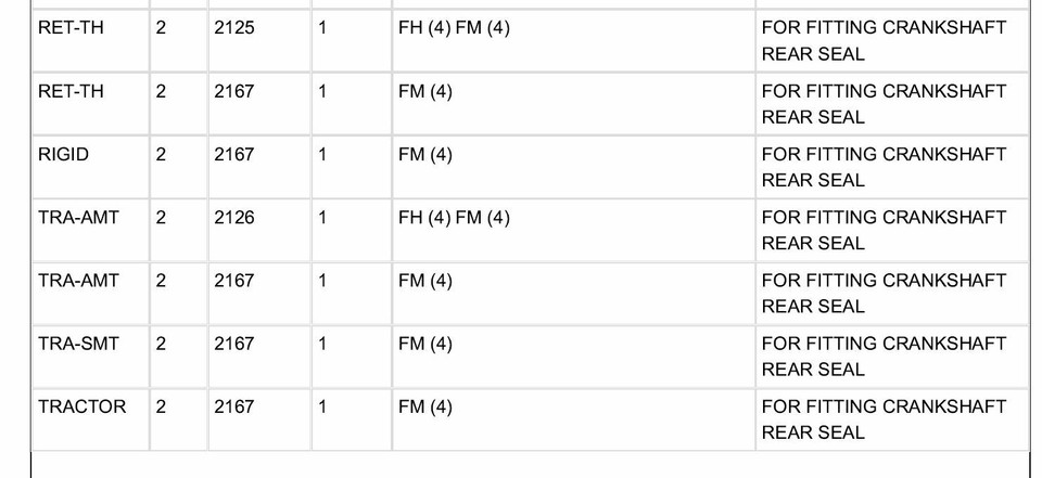 TS FOR Volvo&Mack D13 Rear Crankshaft Oil Seal Installer Tool alt 88800619