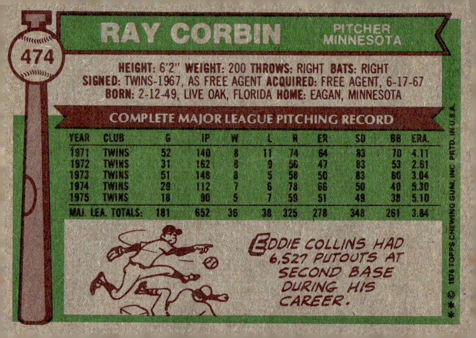 1976 Topps #474 Ray Corbin | eBay