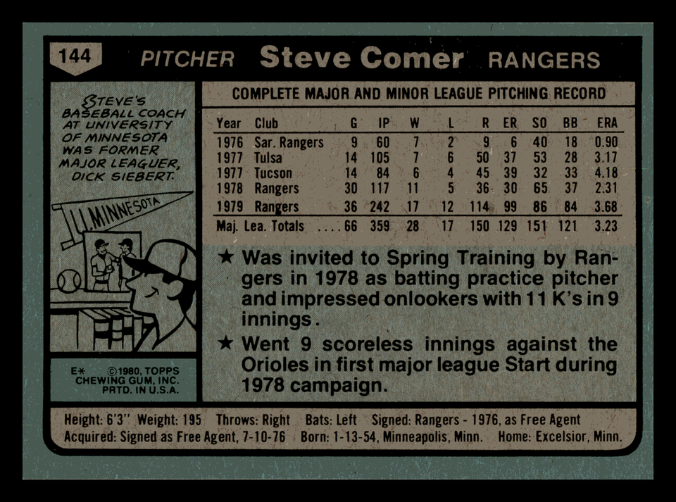 1980 Topps Steve Comer #144 Texas Rangers NM-MINT | eBay